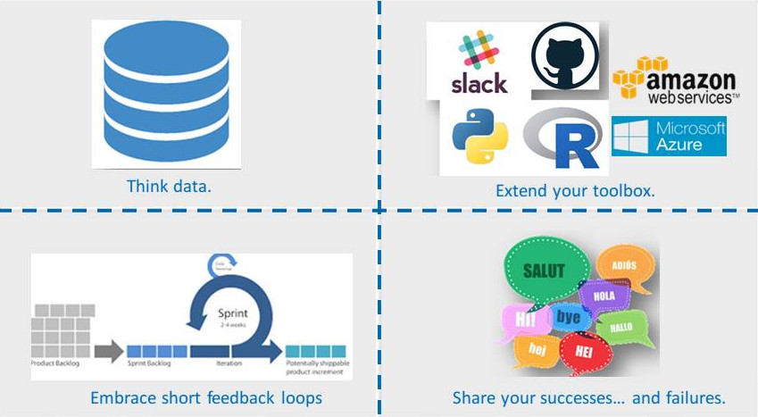 About Actuarial Data Science Quantsense