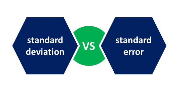 Standard deviation vs standard error - QuantSense